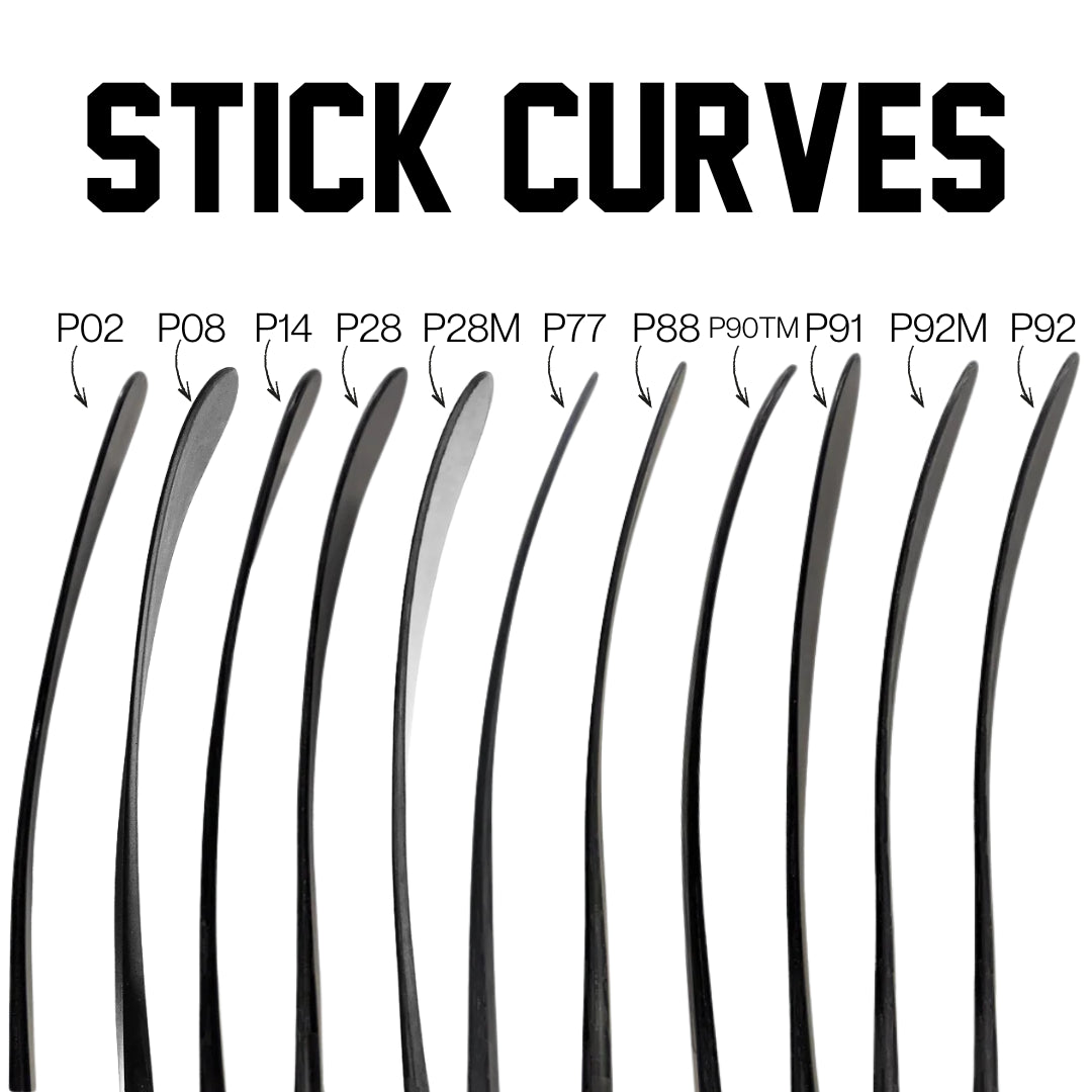 Custom Sticks – Bladetech Hockey Canada